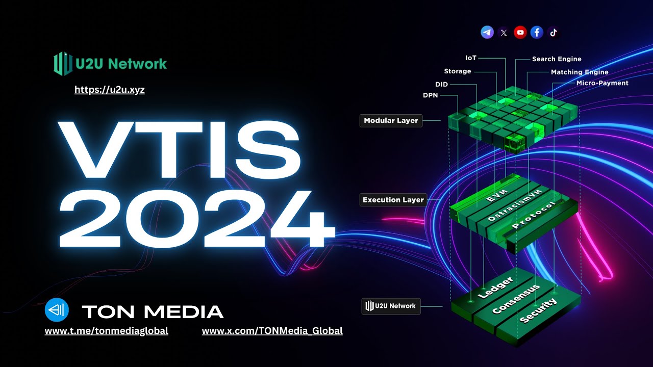 U2U Network: Blockchain Innovation Spotlight at VTIS 2024 - YouTube