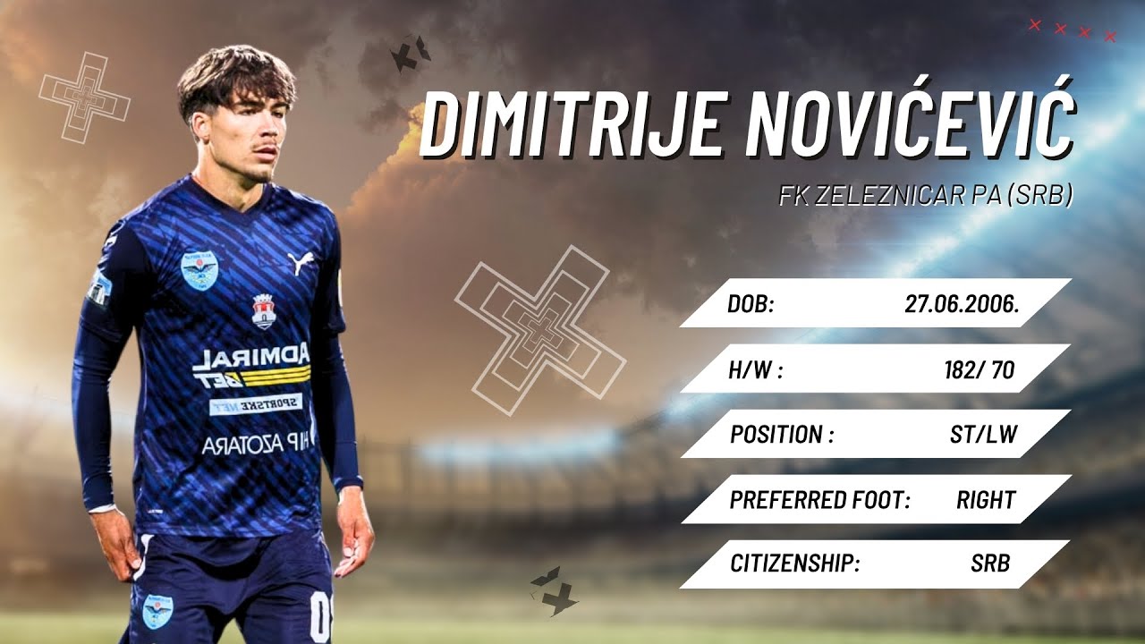 #9 Dimitrije Novicevic - FK Zeleznicar Pancevo - HIGHLIGHHTS 2025 - YouTube