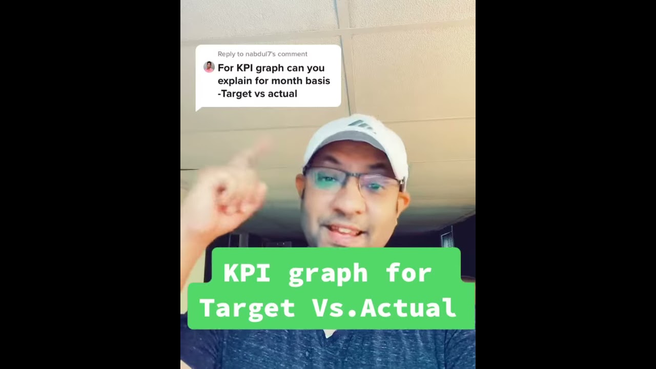 How To Make KPI Graph For Target Vs Actual In Excel YouTube How To Make KPI Graph For Target Vs Actual In Excel YouTube