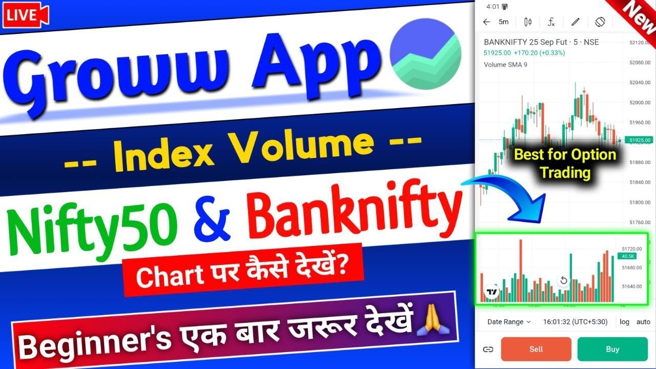 Groww App tradingview chart Volume Problem - Live Solution 2024 | Groww ...