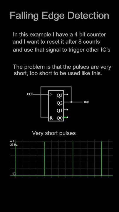 Falling Edge Detector Circuit Example - YouTube