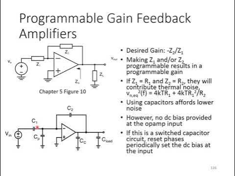 22 Low Noise and Variable Gain Amplifiers - YouTube