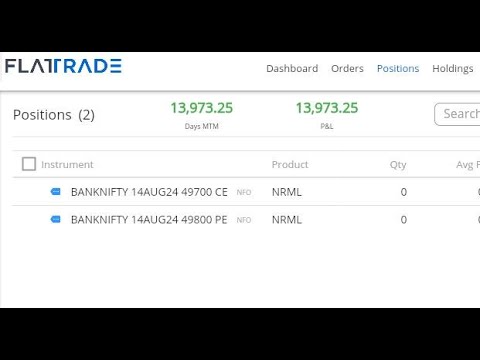 python Live Algo Trading: 14000 Profit | Profitable Python Strategy ...