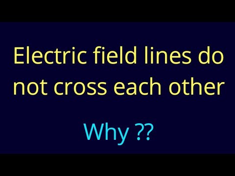why electric field lines do not cross each other - YouTube