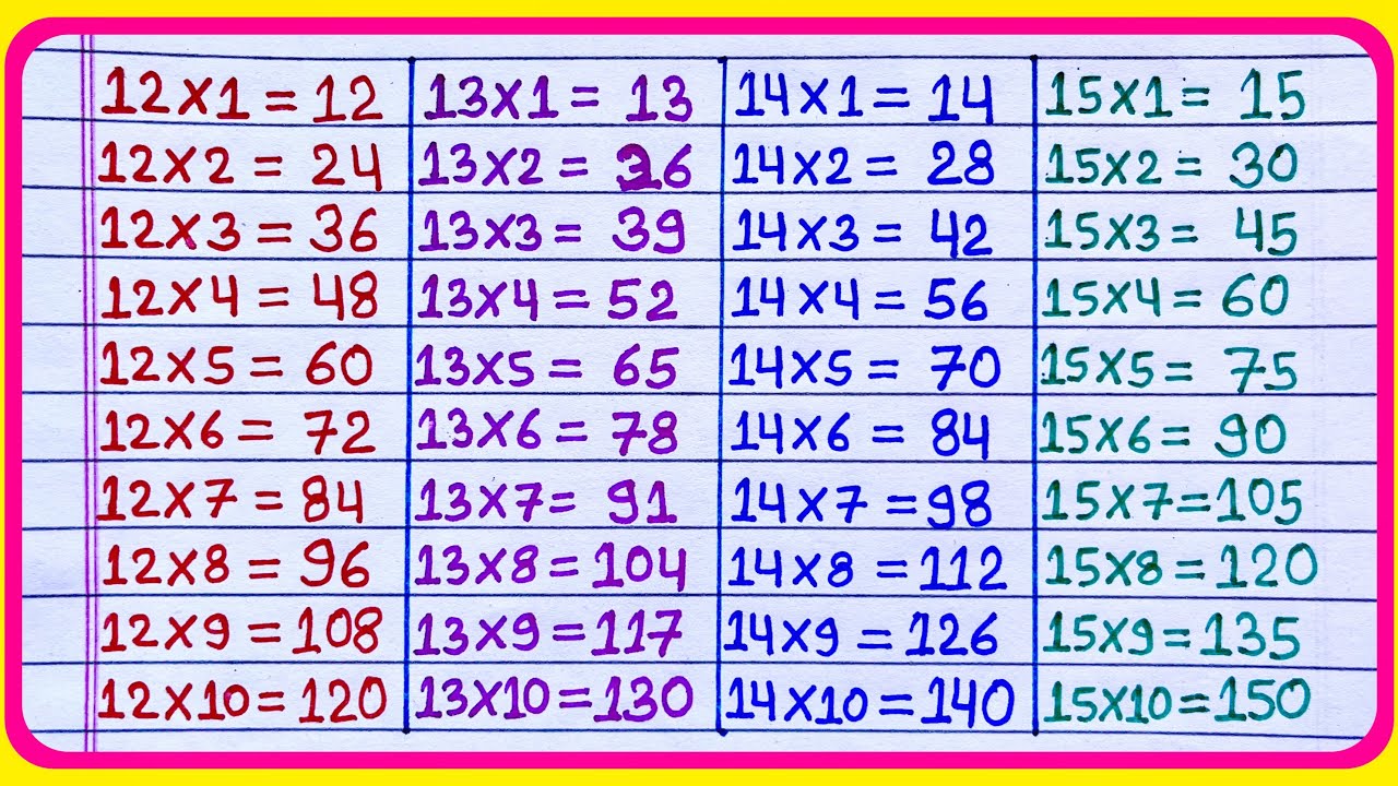 12 ka table | 12 to 15 tables | 12 se lekar 15 tak table | table 12 to ...
