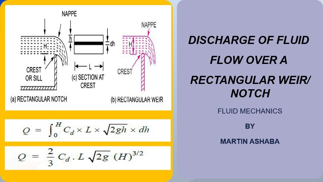 Discharge over a rectangular notch or weir | Fluid mechanics - YouTube