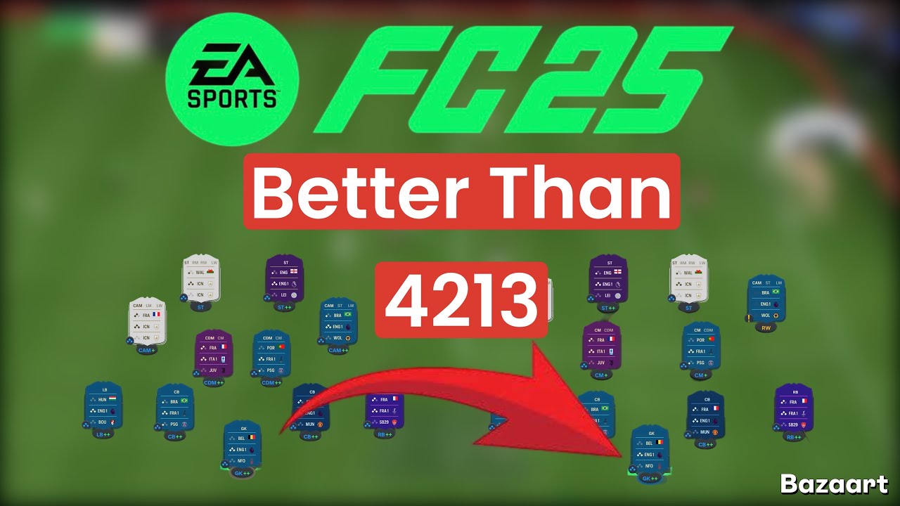 FC25 Insane Post Patch Beats The Meta 4222 T0 424 Crazy Attacking ...