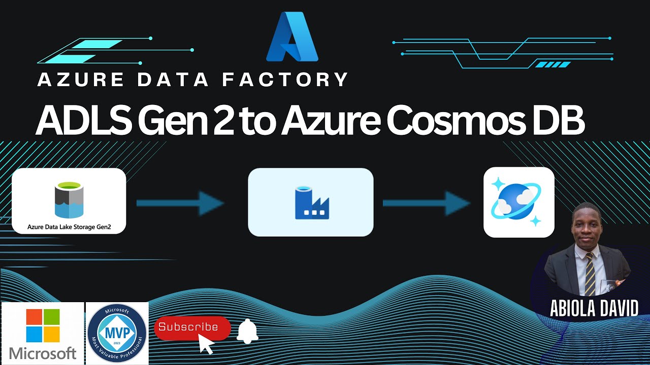 Azure Data Factory To Ingest Data From Adls Gen 2 To Azure Cosmos Db Youtube
