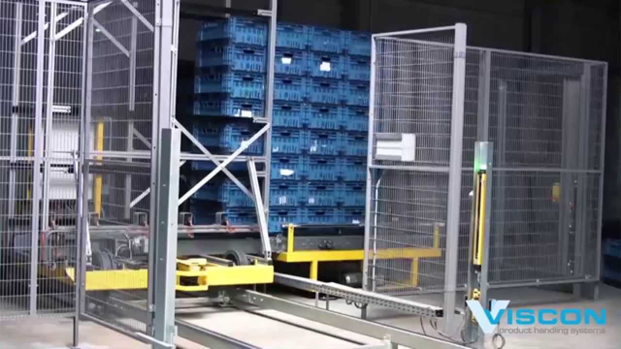 Viscon Logistics - Material Handling Systems - YouTube