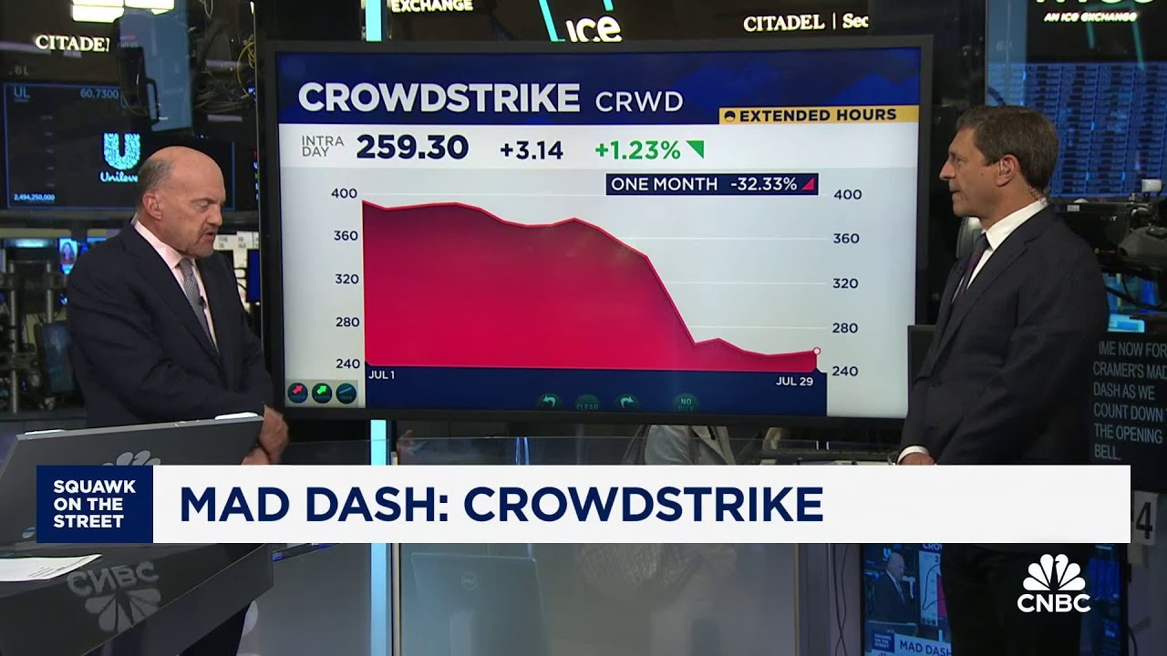 Cramer’s Mad Dash: CrowdStrike - YouTube