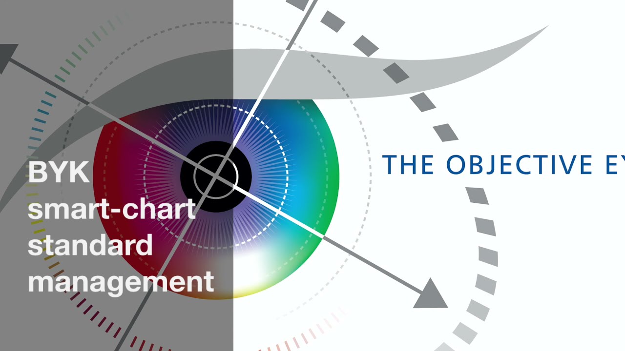 smart chart standard management general beginning - YouTube