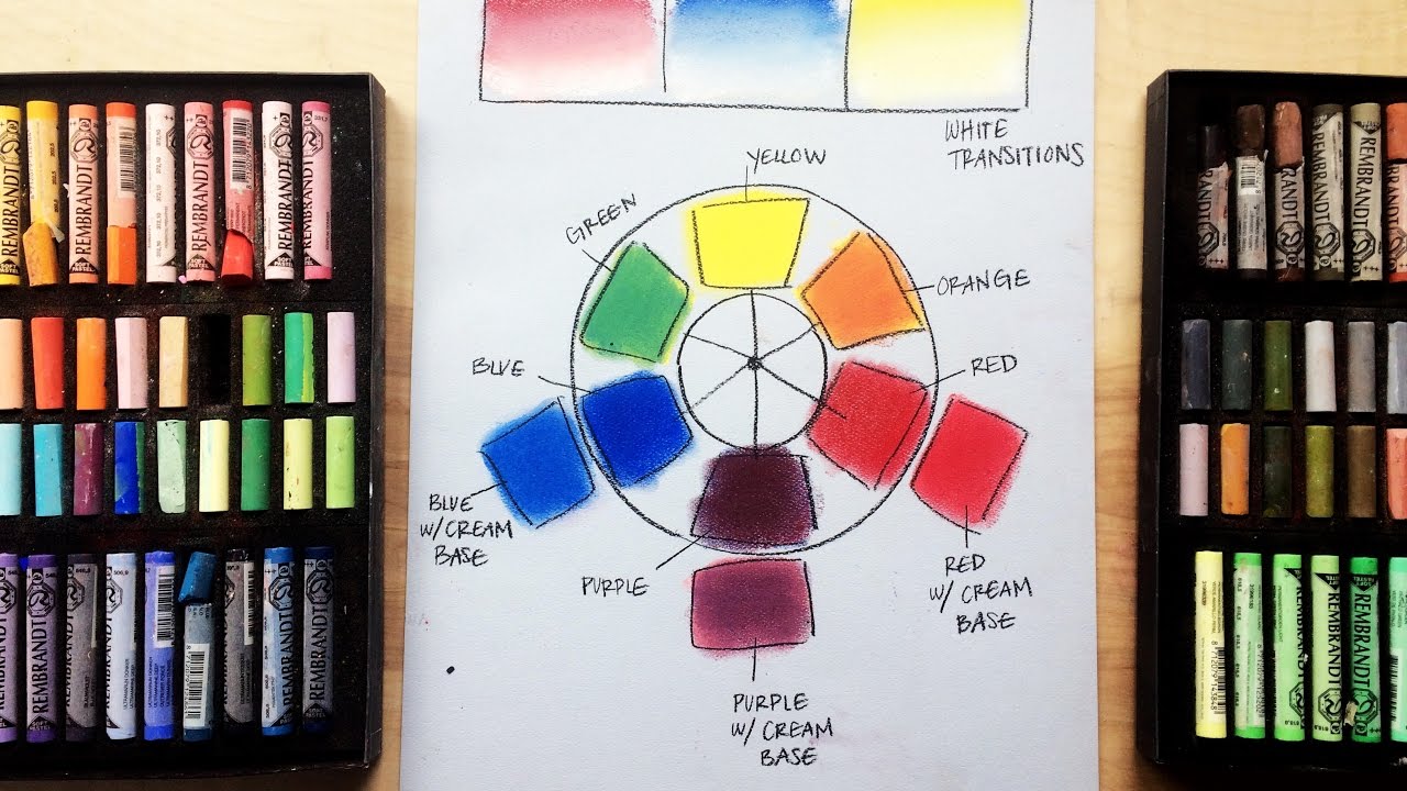 Pastel Color Wheel Aboutsapje pastel-color-wheel-aboutsapje