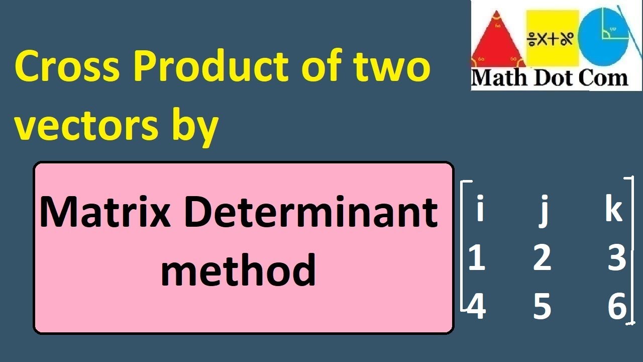 Cross Product Of Two Vectors By Matrix Determinant Method Algebraic Cross Product Of Two Vectors By Matrix Determinant Method Algebraic