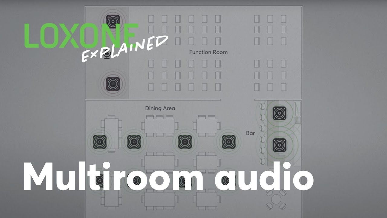 Loxone Explained: Multiroom Audio | CZ dabing - YouTube