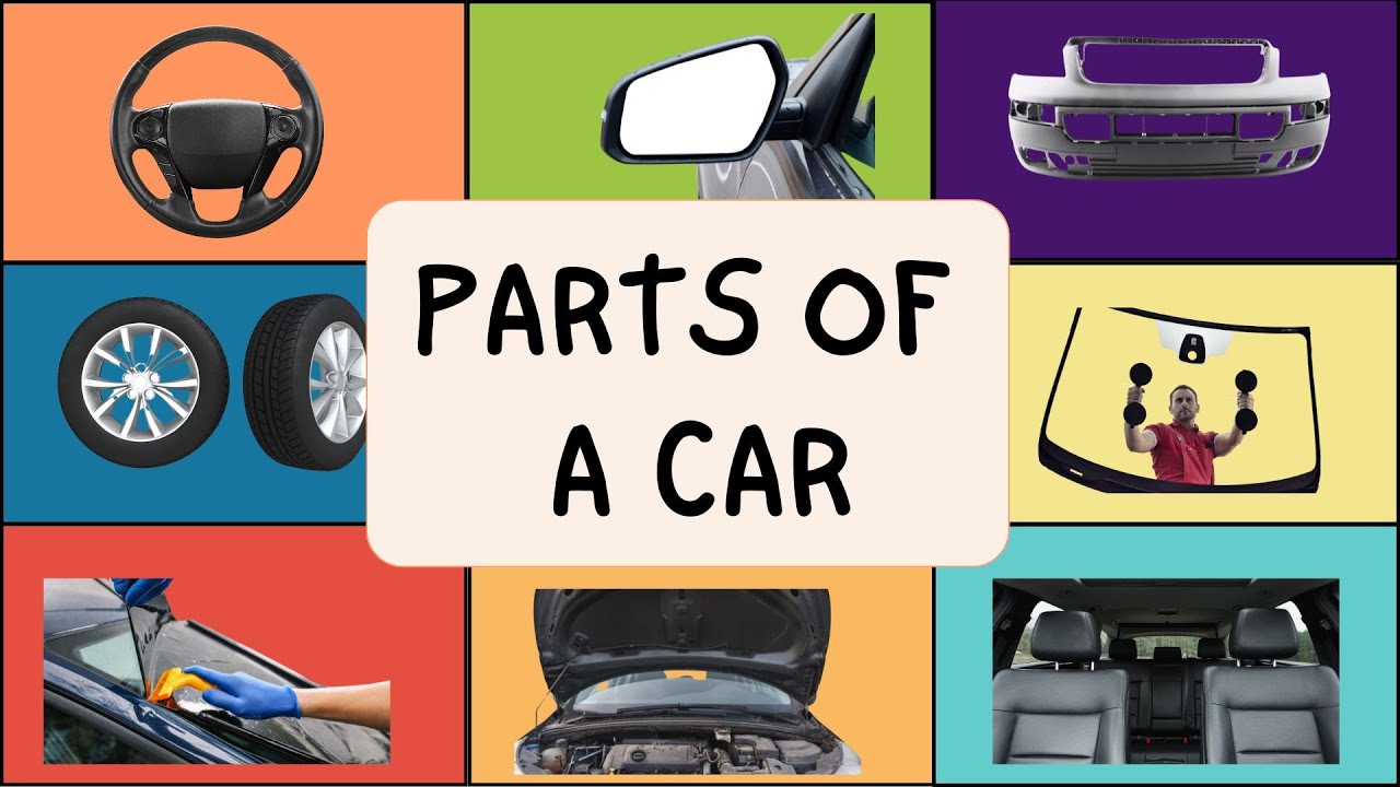 PARTS OF A CAR VOCABULARY IN ENGLISH | COMO FALAR AS PARTES DO CARRO EM ...