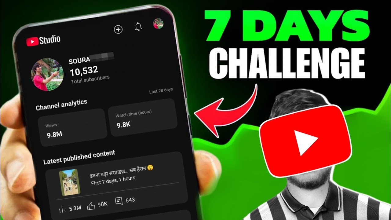 7 DAYS Challenge ( Upload Copy Paste Videos ) How To Viral YouTube Shorts Channel From 0 ...