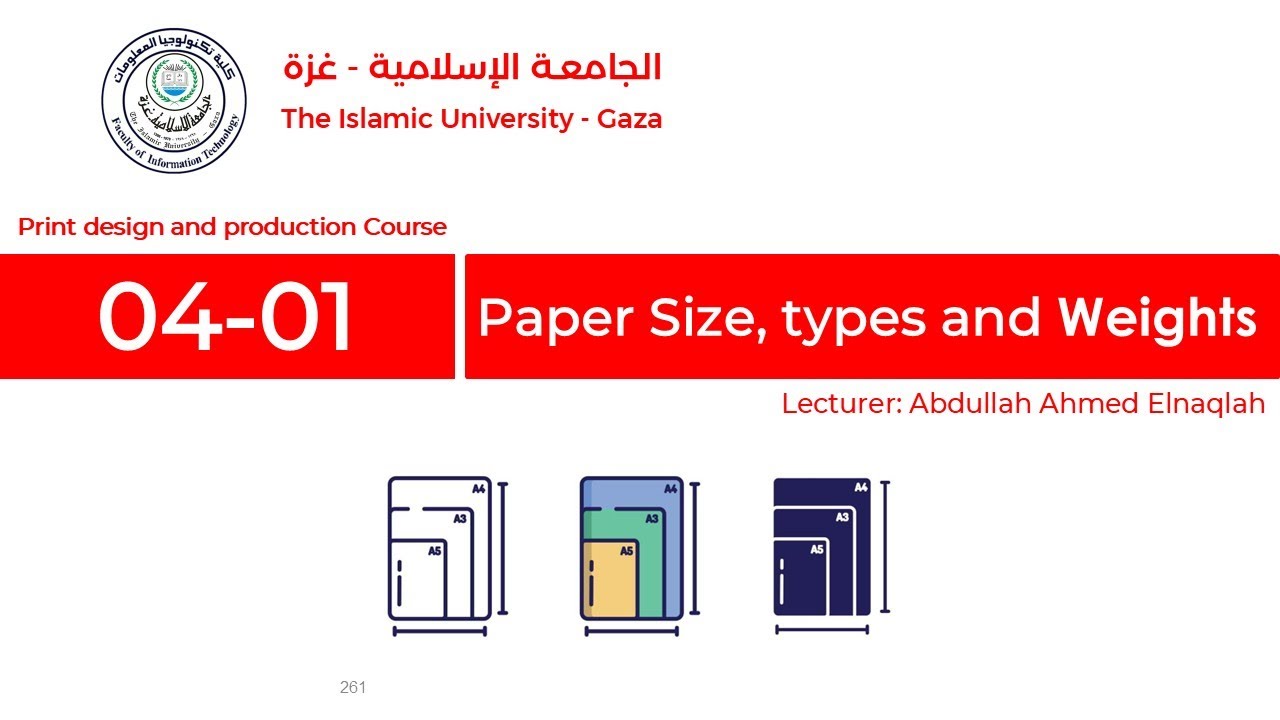 IT Easy Learning || 04 01 Paper Size, Types and Weights - YouTube