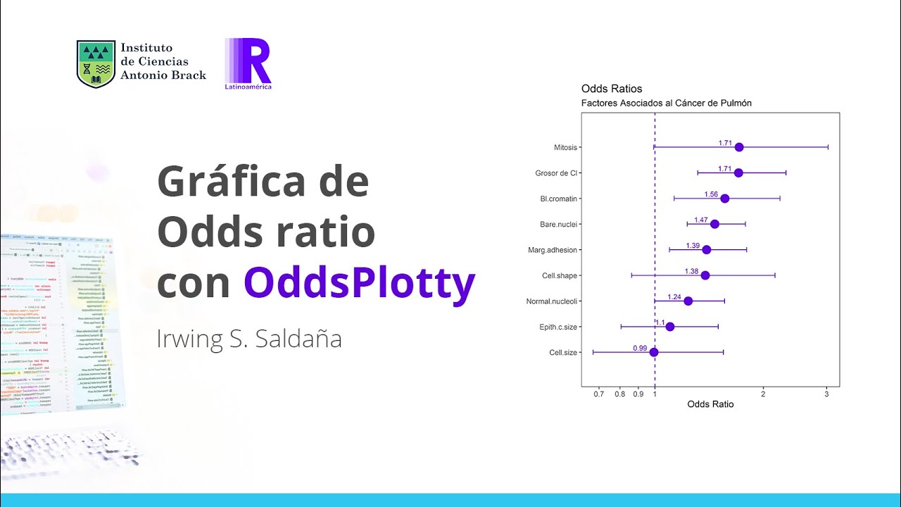 Gráfica de Odds Ratio con la librería OddsPlotty en R - YouTube