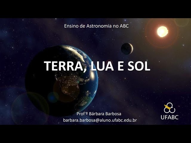 Terra E Sol E Lua Planetário Sistema Sol Terra E Lua HF 39