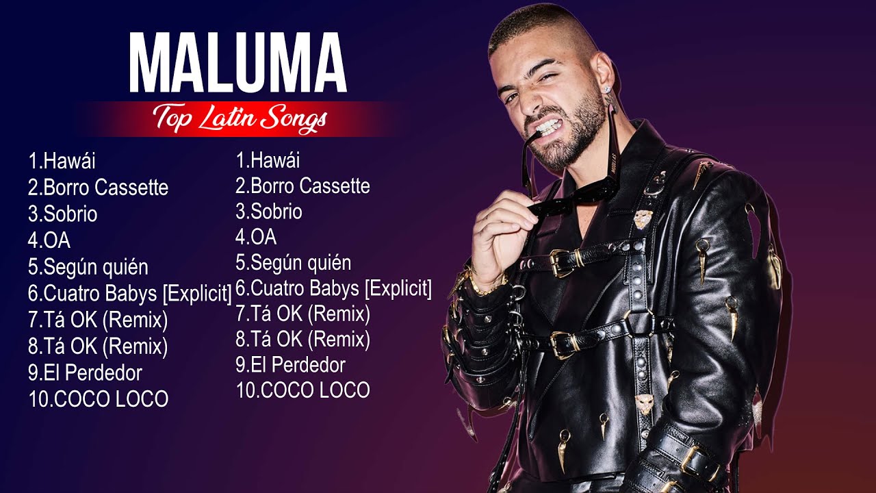 Maluma The Latin songs ~ Top Songs Collections - YouTube