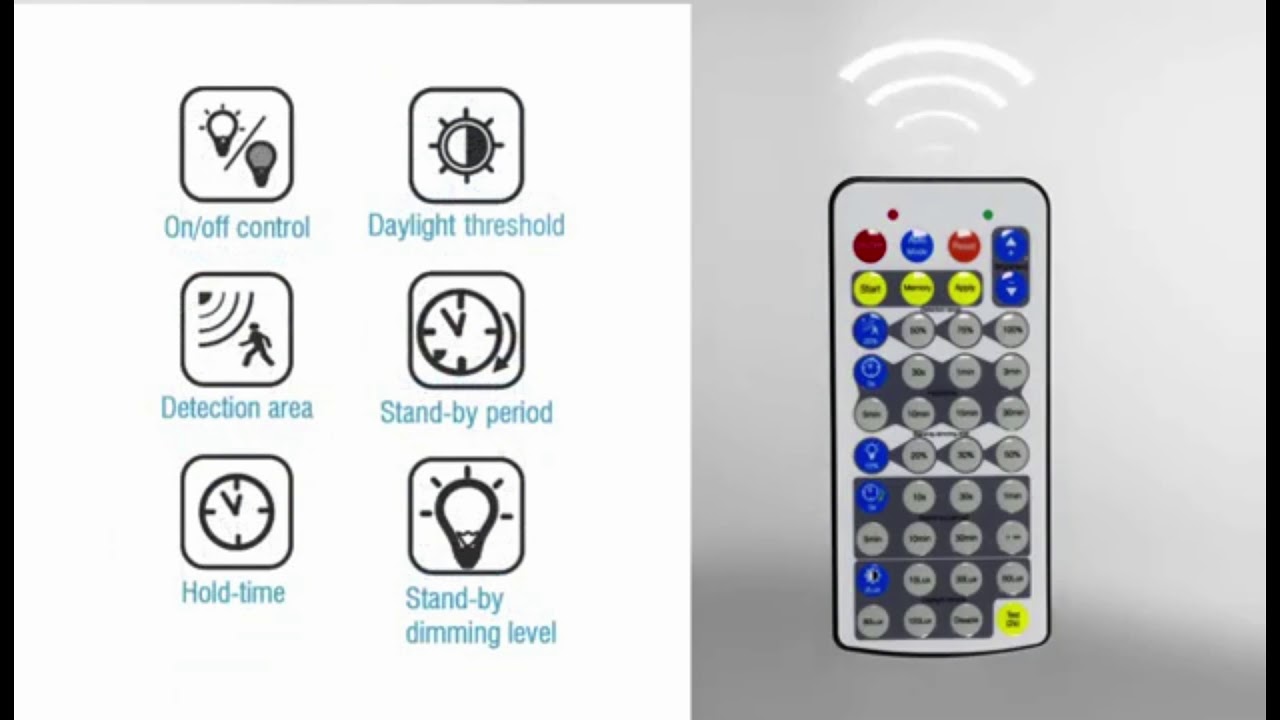 Wireless Remote Control UFO LED High Bay Light-HUALILEDS - YouTube