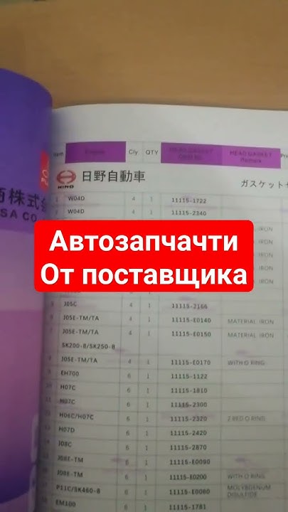японские авто запчасти от производителя - YouTube