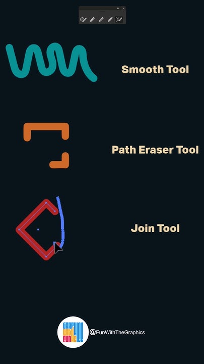 Amazing path tools in adobe illustrator - YouTube