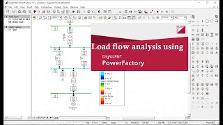 Powerfactory Transmission System Load Flow Digsilent Gmbh Power System ...