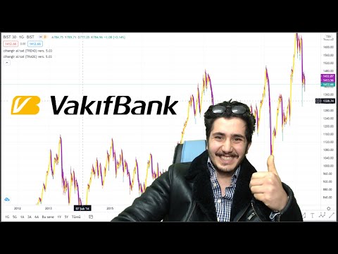 VakıfBank 180 Kademe kar hissesi 🇹🇷 Ocak 2021  #Vakbn #BistBank #Bist100 #Bist30 #trading(1$=7.45₺)