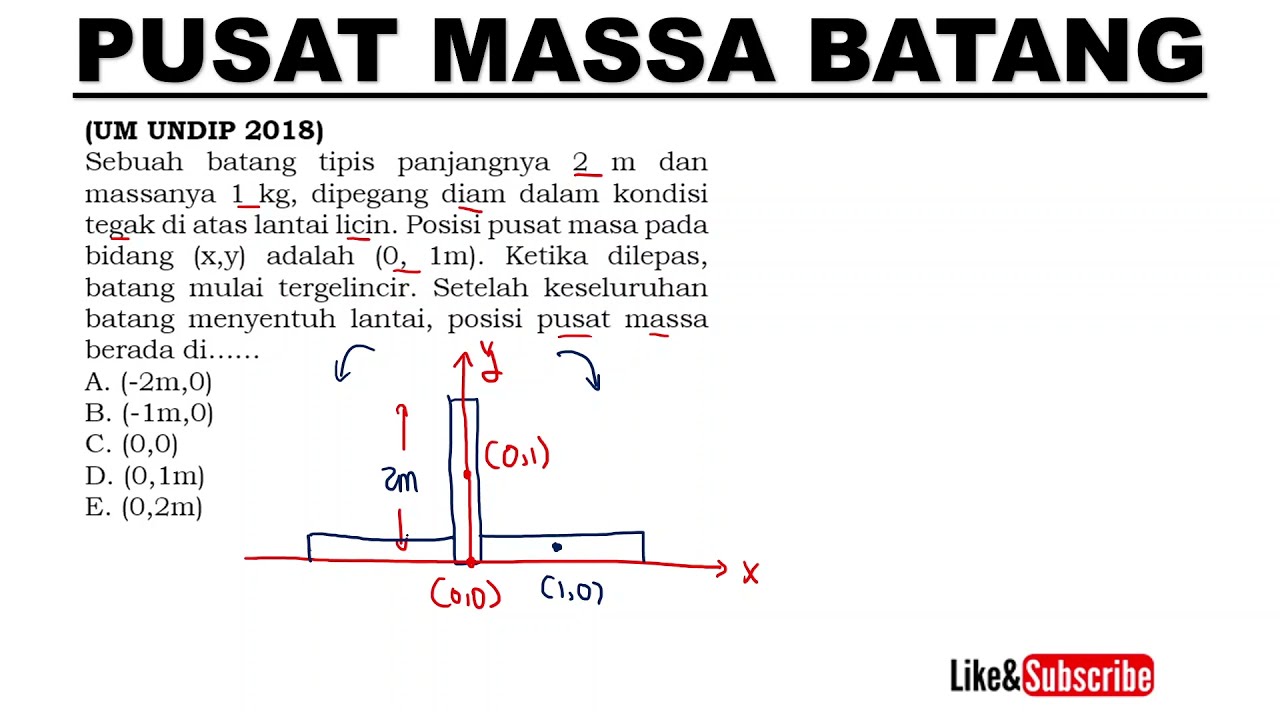 PUSAT MASSA BATANG RINGAN HOMOGEN (UM UNDIP 2018) | Fisika Sma Kelas 11 ...