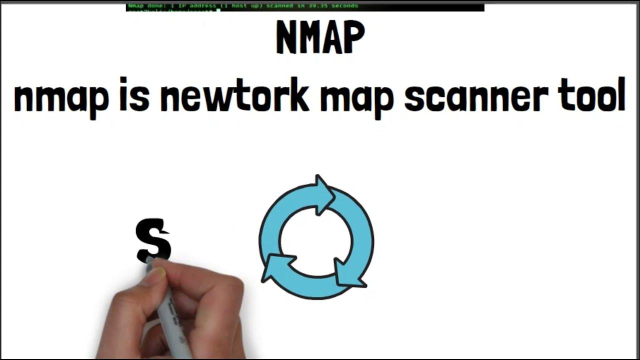 Nmap full tutorial | Nmap bypass firewall | Nmap commands |nmap firewall detection - YouTube