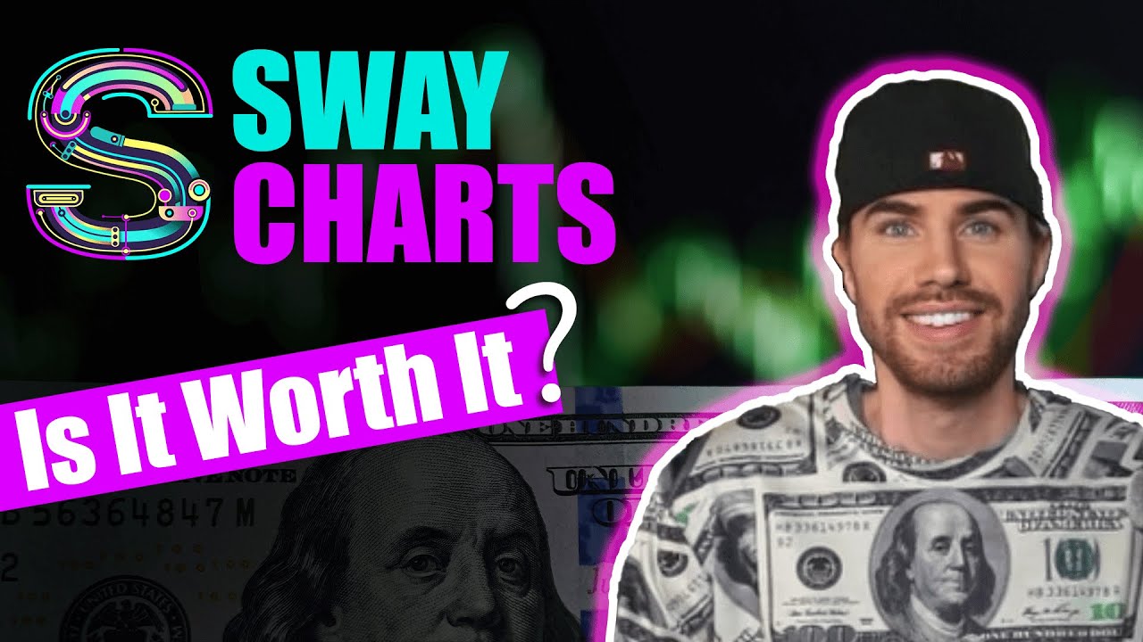 Sway Markets FOREX Broker Review | Is Sway Charts Worth It? - YouTube