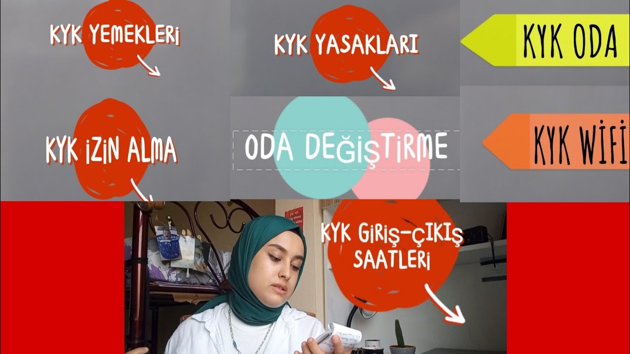 KYK YURDU HAKKINDA HER ŞEY! #kykyurt #kyk #adanakyk - YouTube