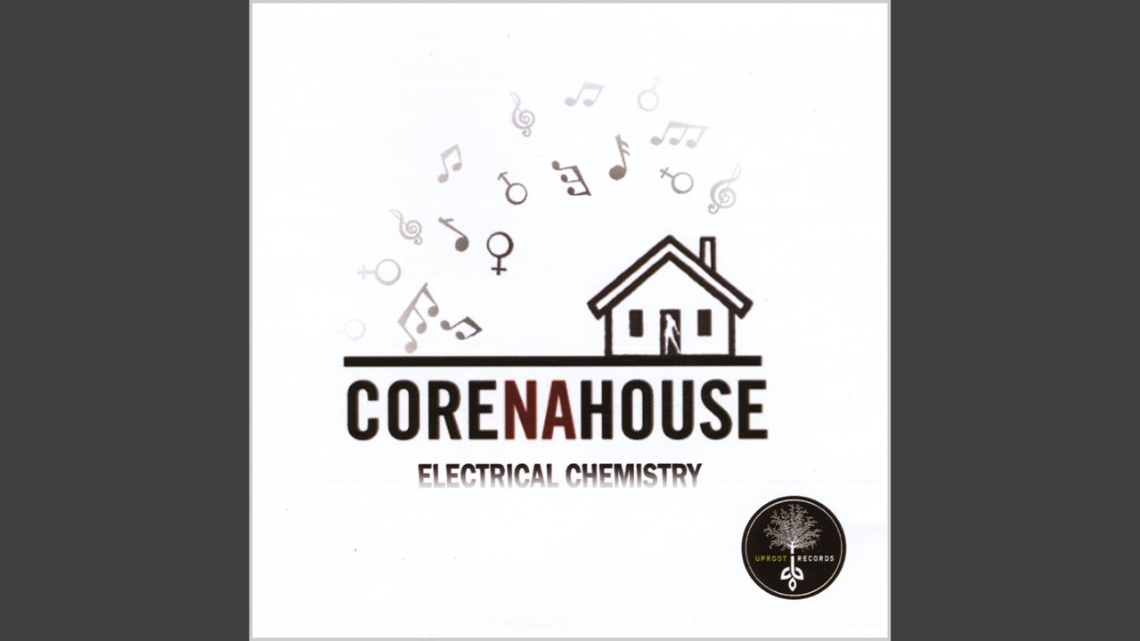 It Revolves Around You (Reprise) - YouTube Music