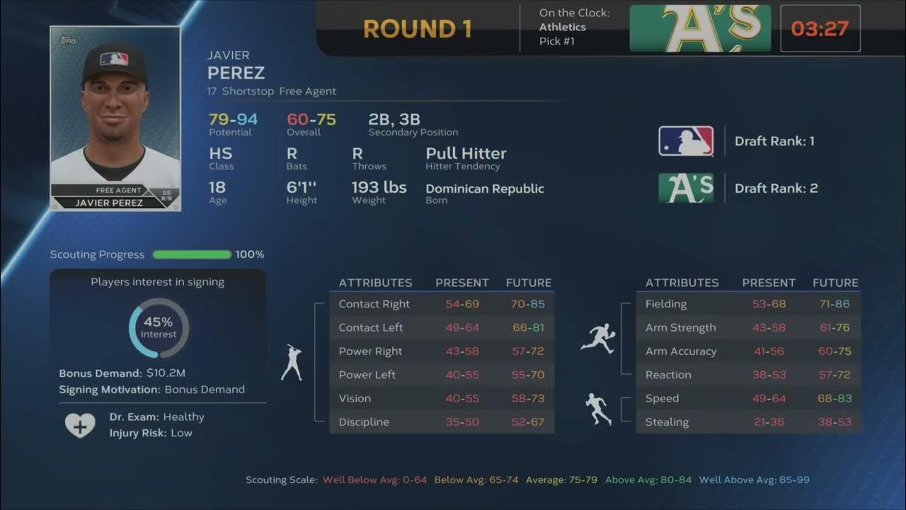 Mlb The Show 23 Franchise Rebuild Draft Only Rebuild Esp. 2 We Land a Generational Prospect ...