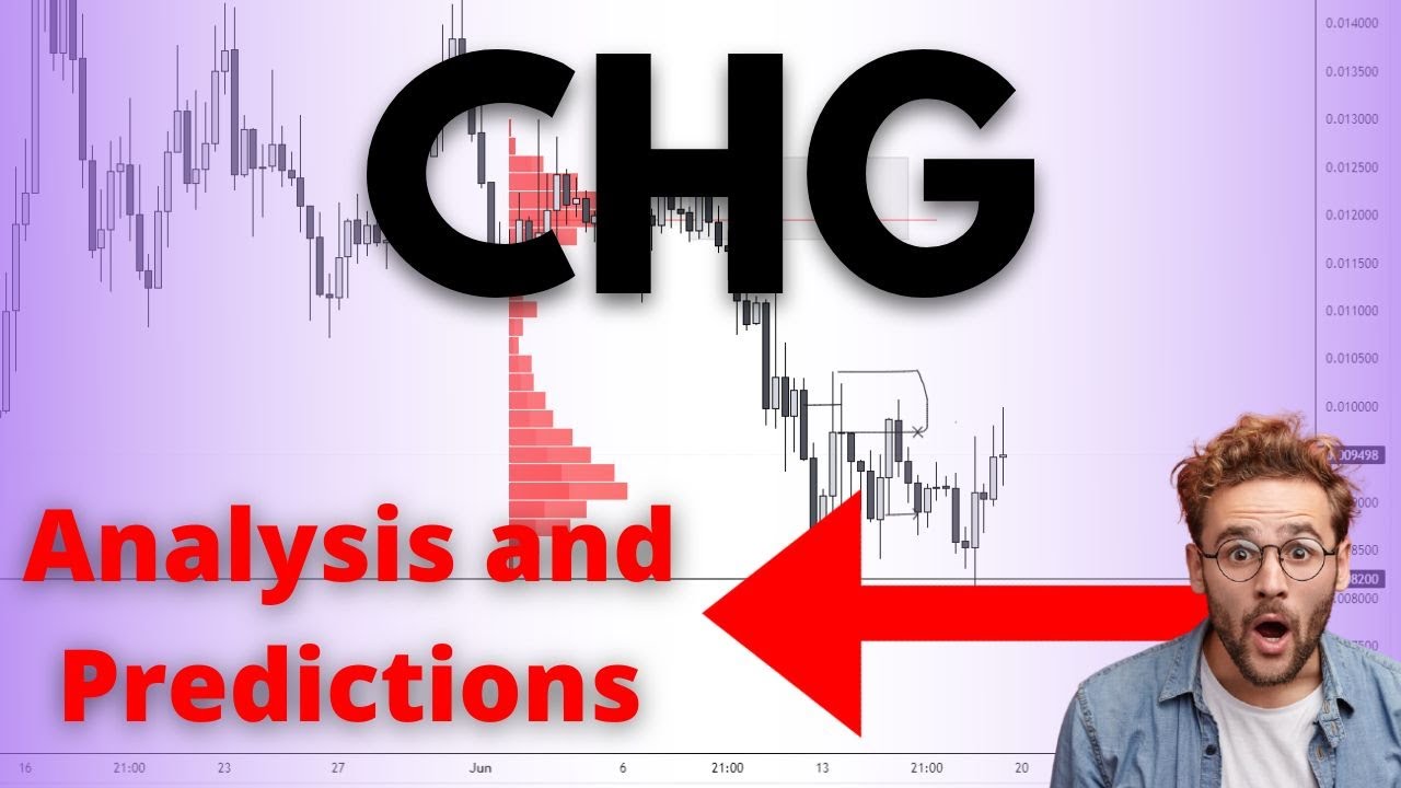 📢😮 CHG Stock | Technical Analysis And Predictions | Chemring Group ...