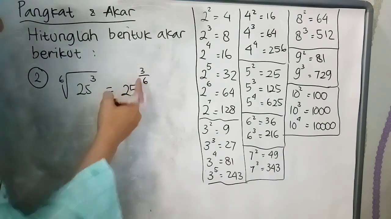 Pangkat Dan Akar YouTube