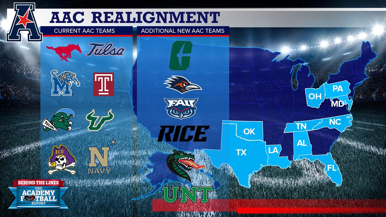 What the College Football Realignment Means for the Service Academy ...