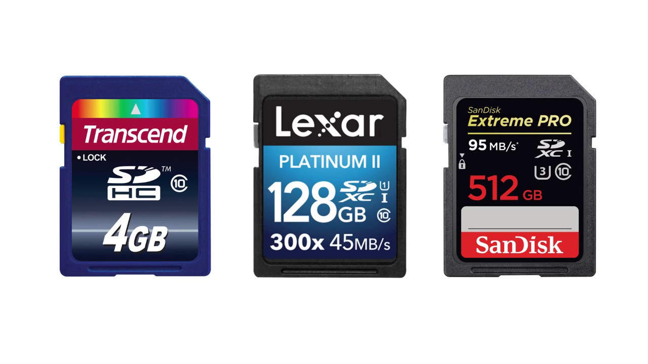 How to choose an SD card. - YouTube