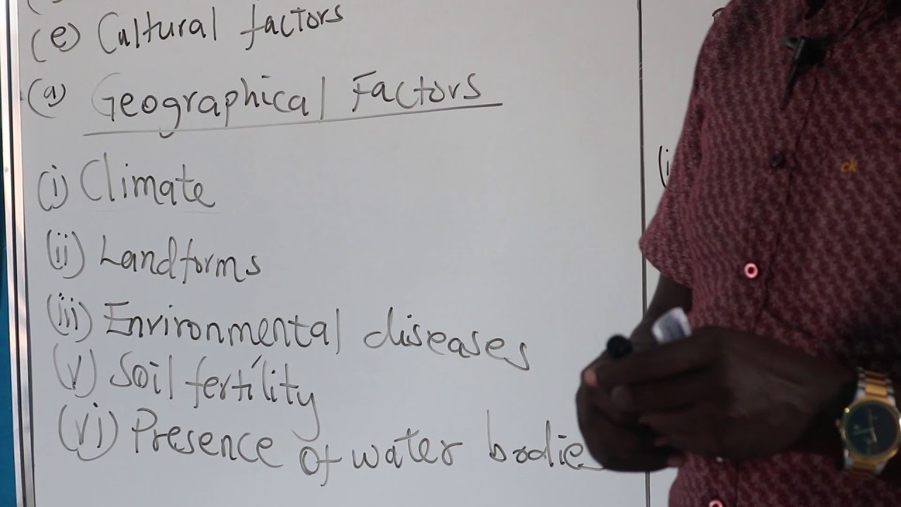 Form 4 GEOGRAPHY ... SETTLEMENTS (Revision Notes) - YouTube