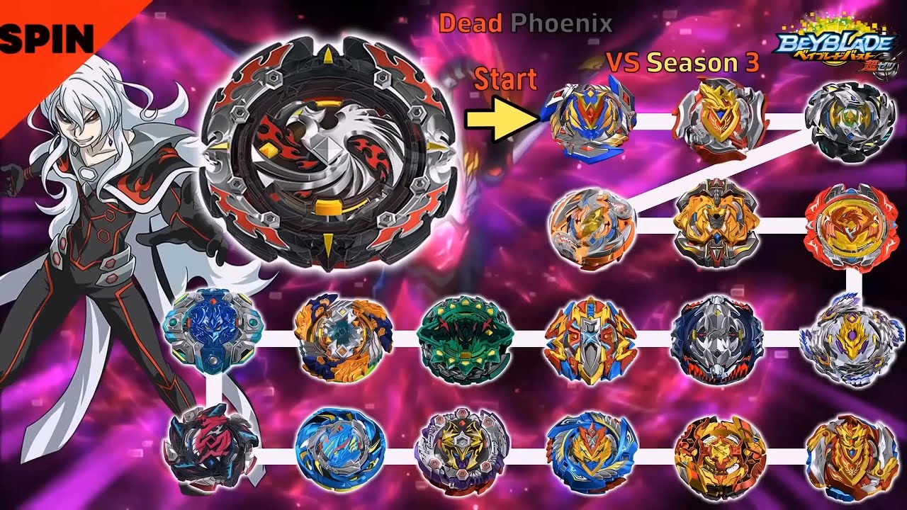 【Dead Phoenix VS ALL Beyblade Burst Cho Z Marathon】 ベイブレードバースト 超ゼツ 베이 ...