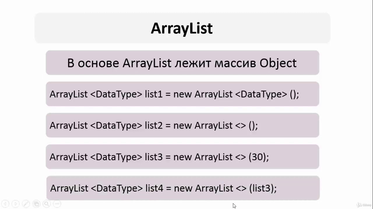 ArrayList - YouTube