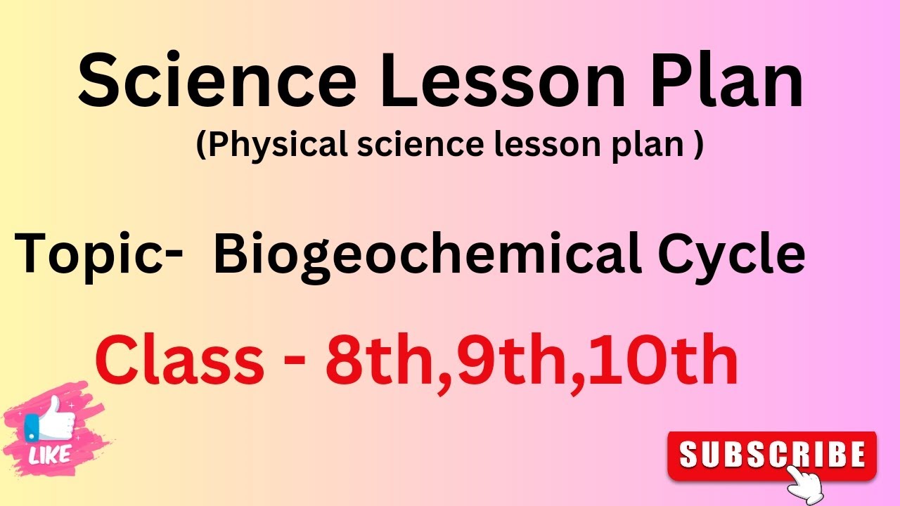 Physical science lesson plan in english medium class-8,9,10 ...