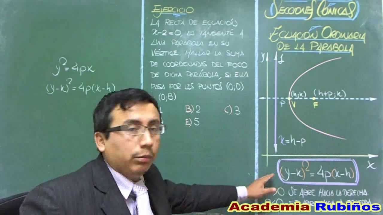 ECUACION ORDINARIA DE LA PARABOLA CON EJE FOCAL PARALELO AL EJE X ...