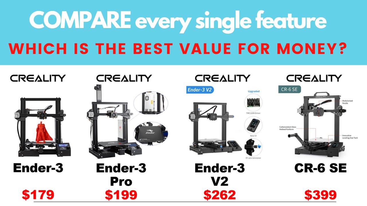 Compare Ender 3 Ender 3 Pro Ender 3 V2 And CR 6 SE In Details How compare-ender-3-ender-3-pro-ender-3-v2-and-cr-6-se-in-details-how