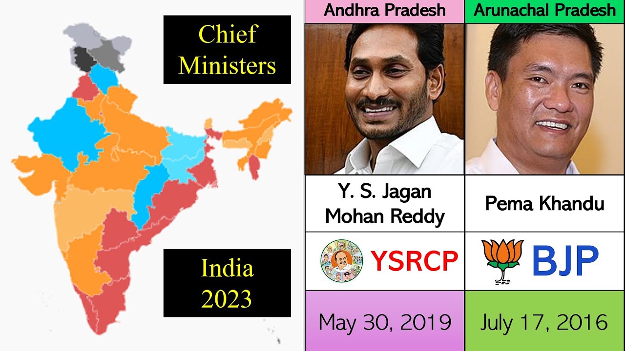 Current Chief Ministers in India 2023 | CM India 2023 List | All States ...