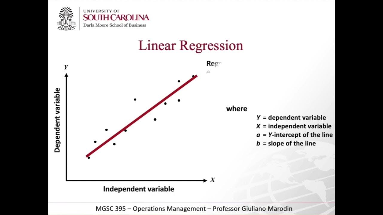 Chapter 8- part 8 Linear Regression - YouTube