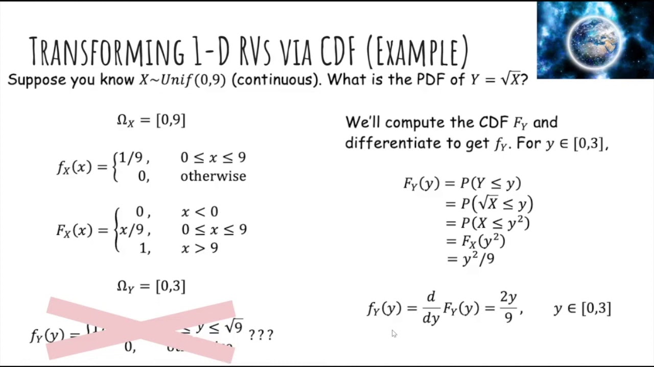 [4. Continuous RVs] 4.4 Transforming Continuous RVs - YouTube