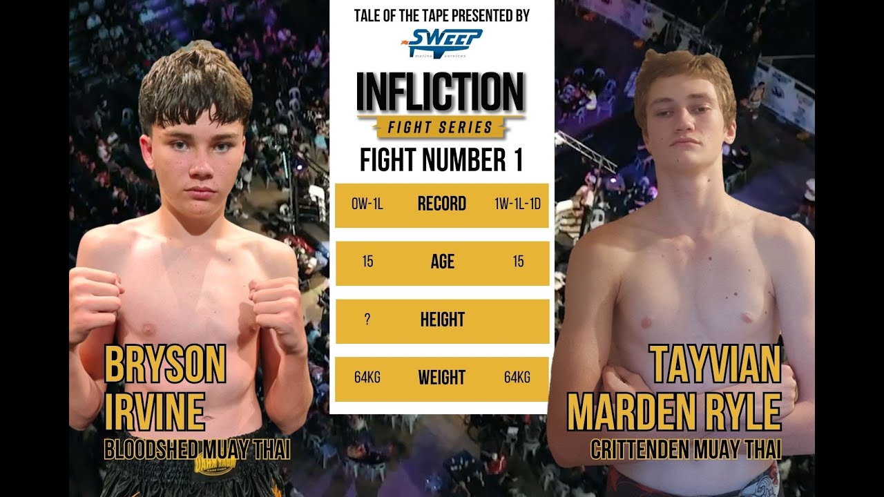 Bryson Irvine vs Tayvian Marden Ryle | Infliction Fight Series 33 - YouTube