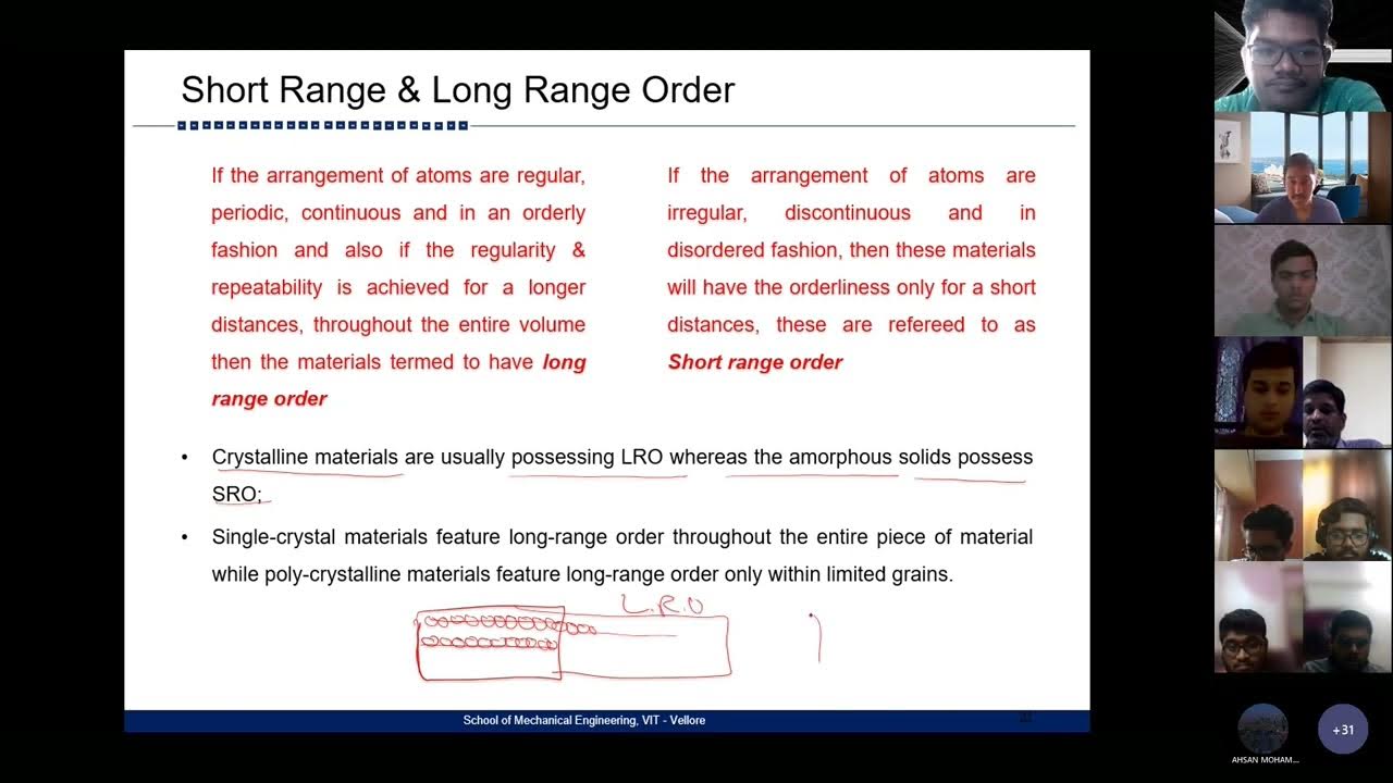 Module 1 Part 2 - YouTube